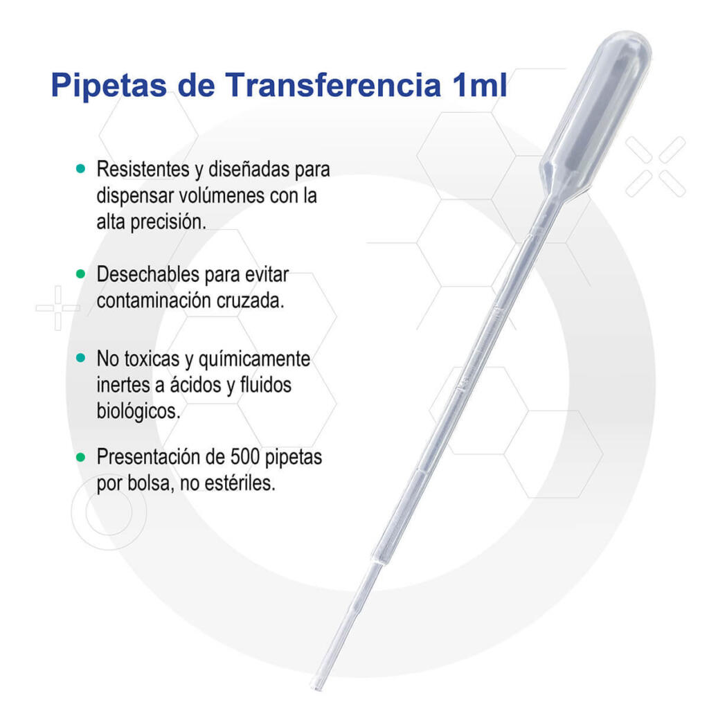 Pipeta de Transferencia 1 ml - ICB