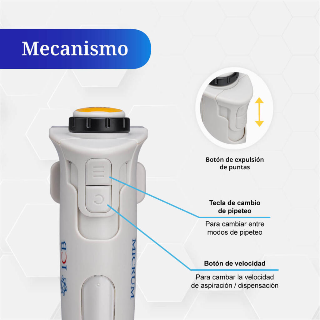 Micropipeta Electronica 200ul - ICB